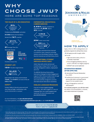 JWU Viewbooks | Johnson & Wales University